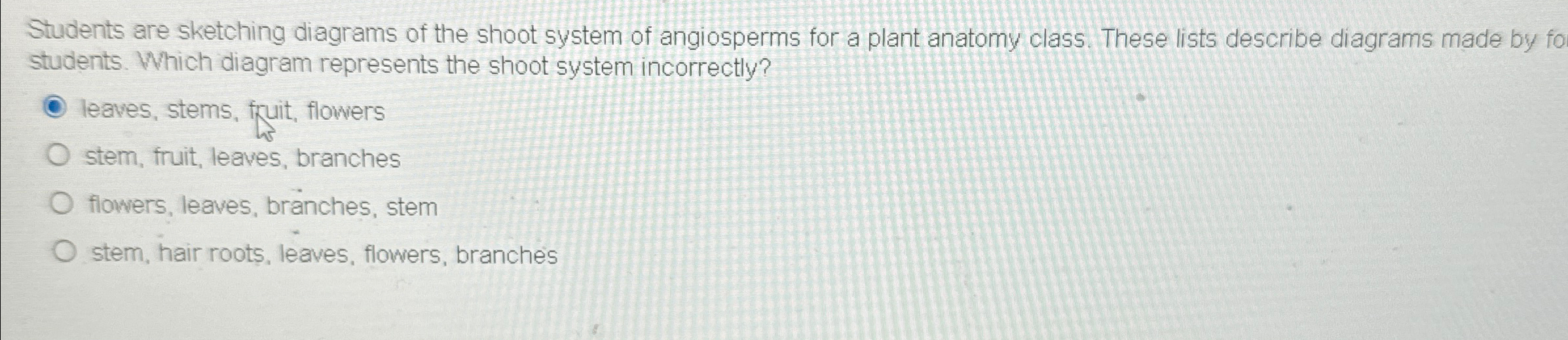 Solved Students are sketching diagrams of the shoot system | Chegg.com