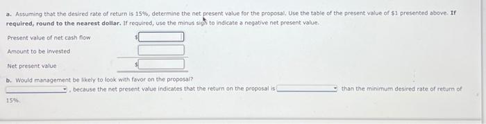 Solved Net Present Value Method The following data are | Chegg.com