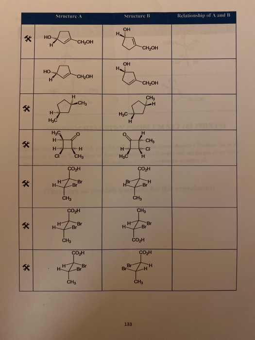 Solved Part D. Do the two structures A and B of each pair | Chegg.com