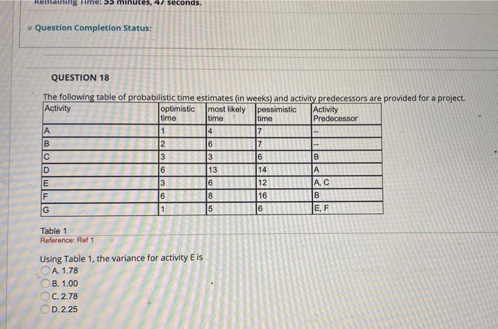 Solved Using Table 1, the variance for activity E is A. 1.78 | Chegg.com Solved Using Table 1, the variance for activity E is A. 1.78 | Chegg.com