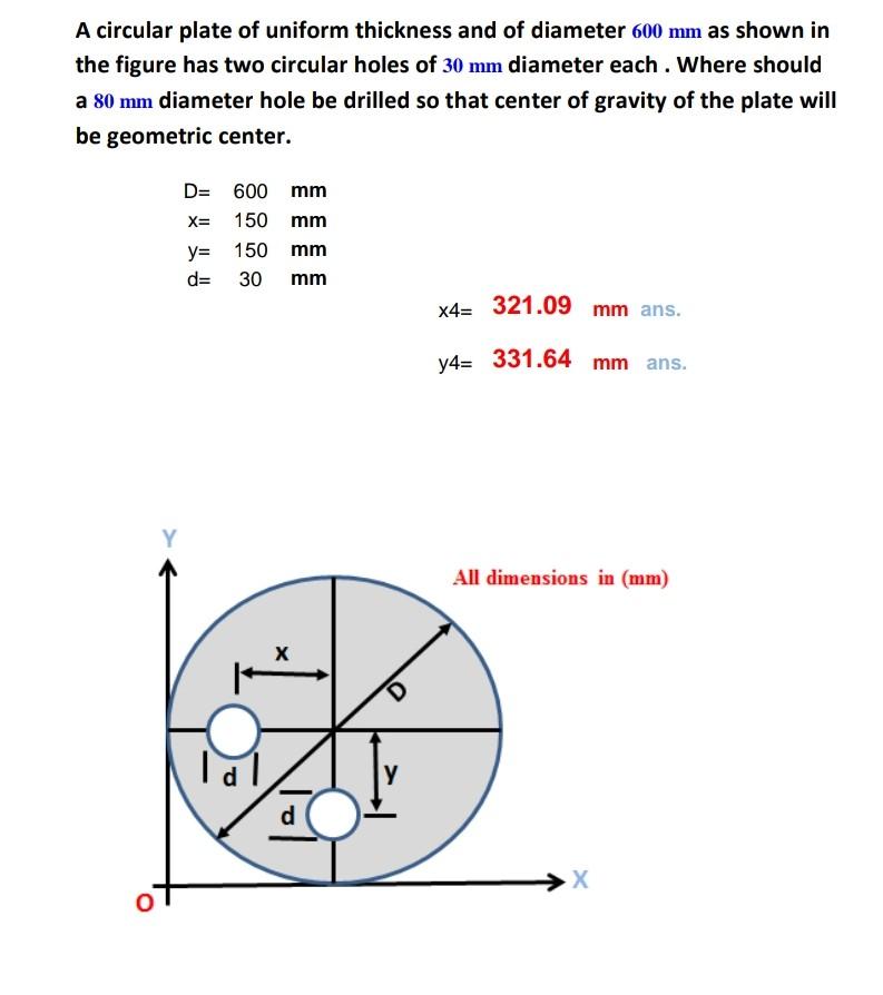 Solved A circular plate of uniform thickness and of diameter | Chegg.com