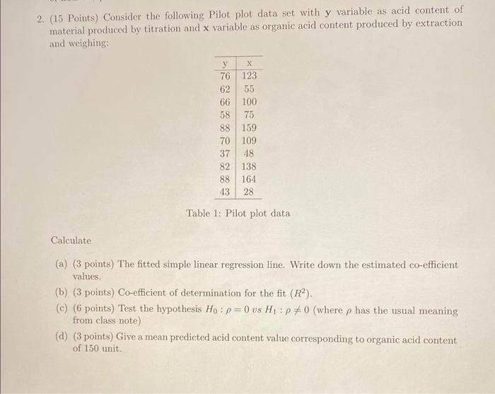 Solved 2. (15 Points) Consider the following Pilot plot data | Chegg.com