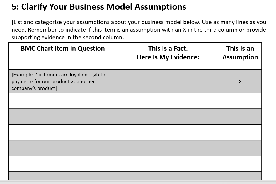 Solved 5: Clarify Your Business Model Assumptions[List and | Chegg.com