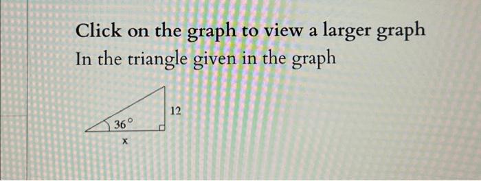 Solved Click on the graph to view a larger graph In the | Chegg.com