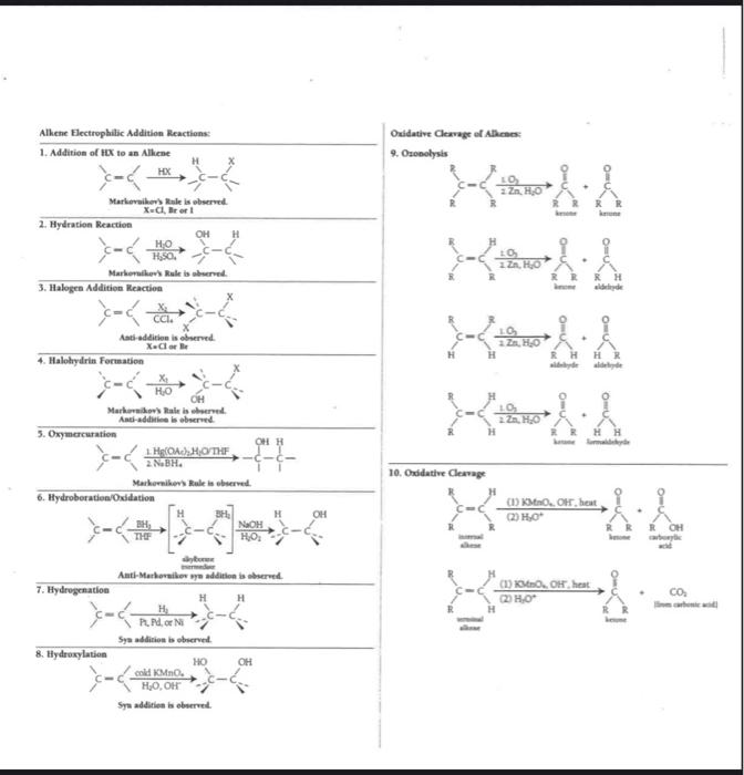 Solved please make a concept map for alkene propene | Chegg.com