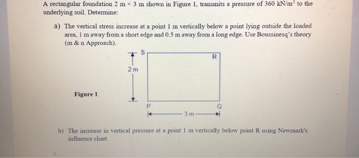 Solved A rectangular foundation 2 mx 3 m shown in Figure 1, | Chegg.com