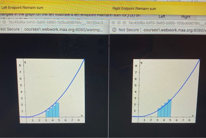 Solved Left Endpoint Riemann sum Right Endpoint Riemann | Chegg.com
