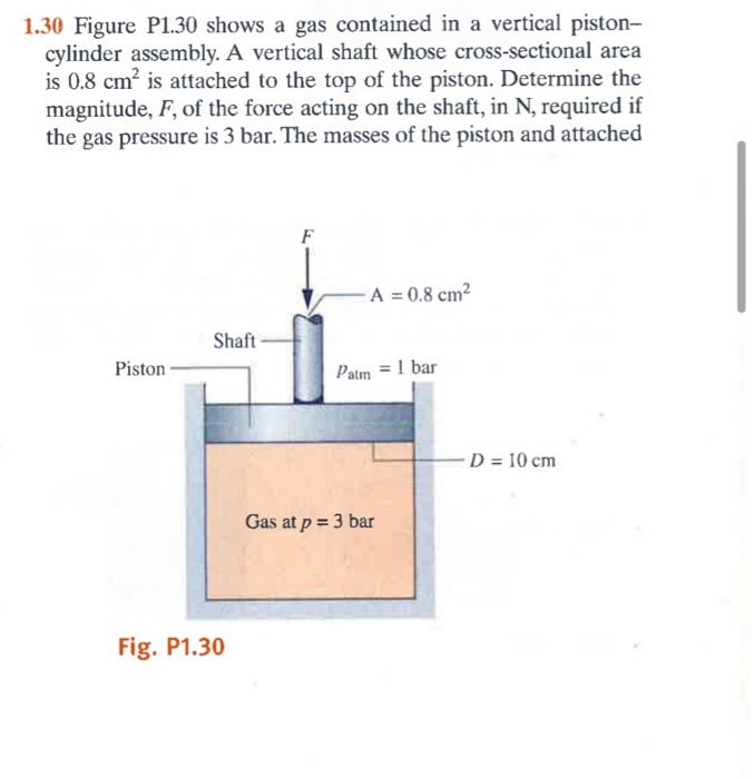 Solved 1.30 Figure P1.30 shows a gas contained in a vertical | Chegg.com