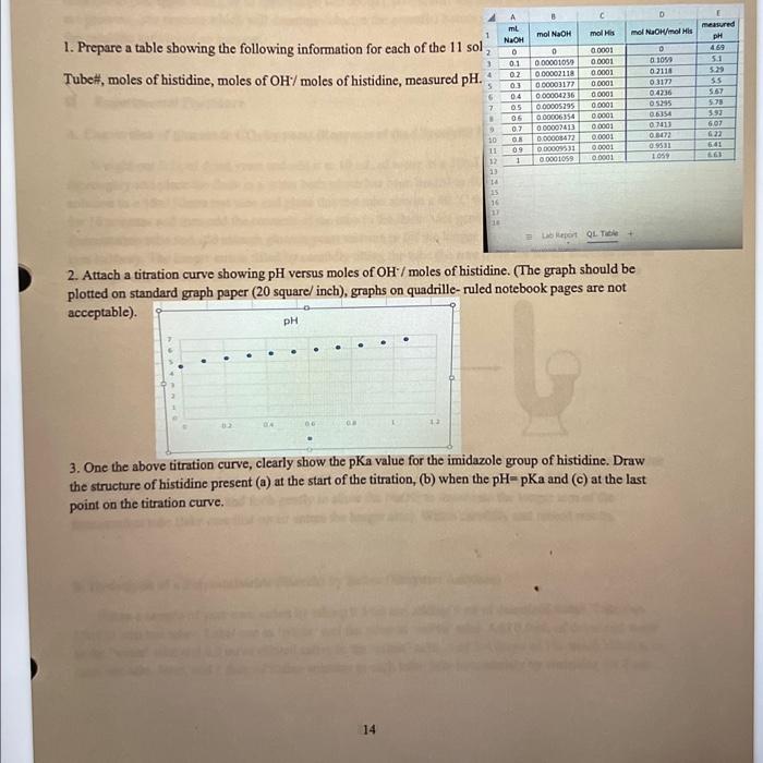 Solved Please assist with question 3 and how to conplete it. | Chegg.com