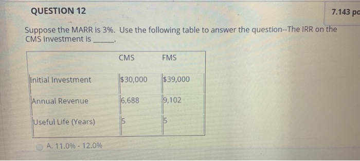 Solved QUESTION 12 7.143 pc Suppose the MARR is 3%. Use the | Chegg.com