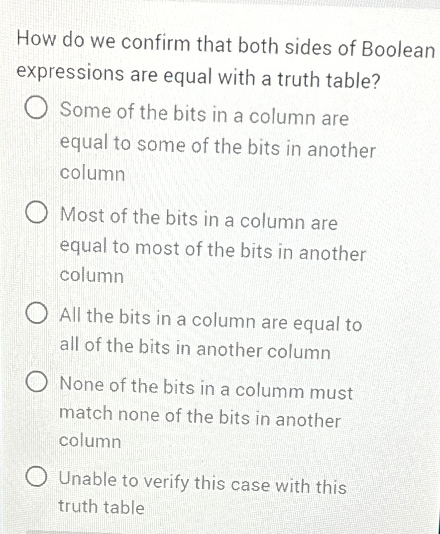 Solved How do we confirm that both sides of Boolean | Chegg.com