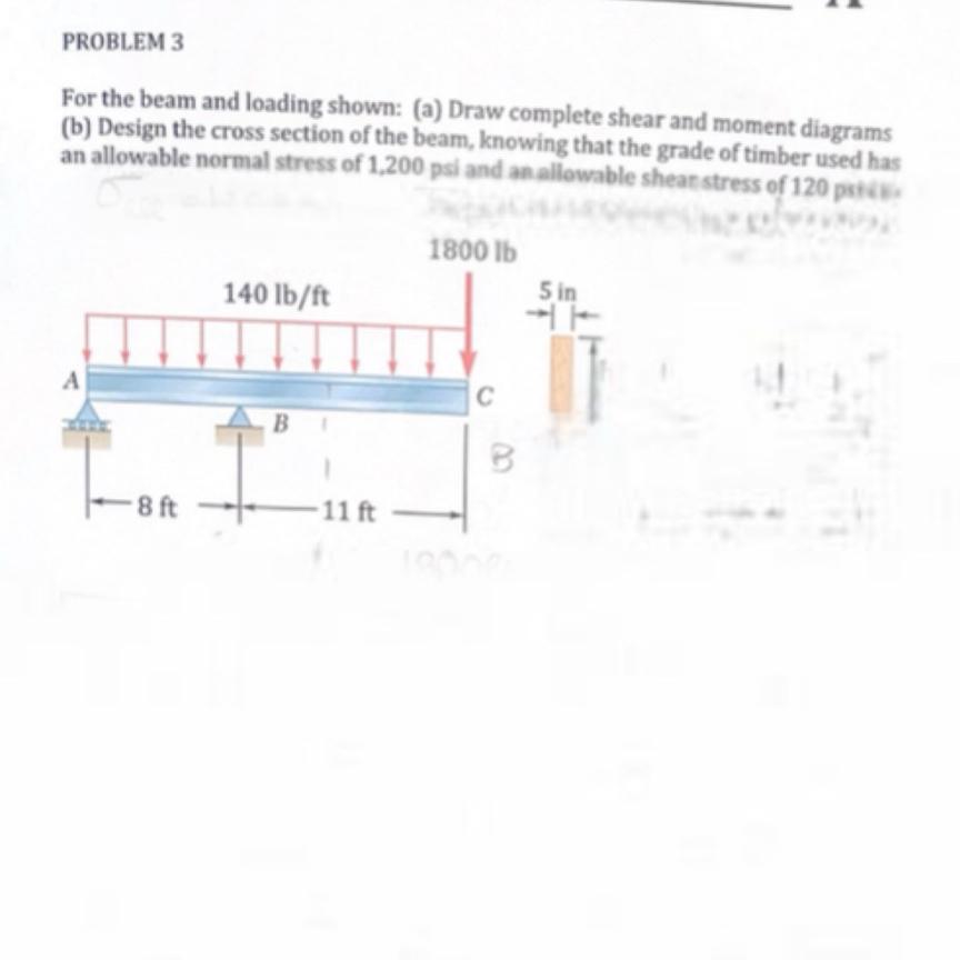 Solved PROBLEM 3For the beam and loading shown: (a) Draw | Chegg.com Solved PROBLEM 3For the beam and loading shown: (a) Draw | Chegg.com