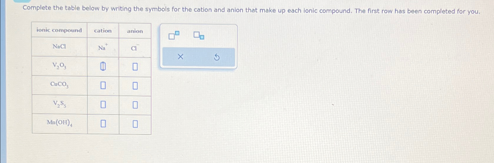 Solved Complete the table below by writing the symbols for | Chegg.com