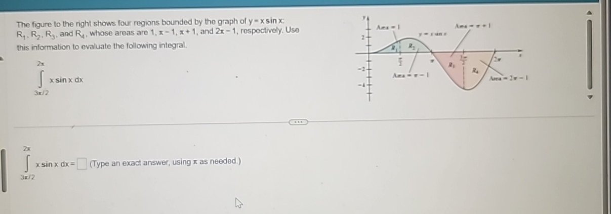Solved The figure to the right shows four regions bounded by | Chegg.com
