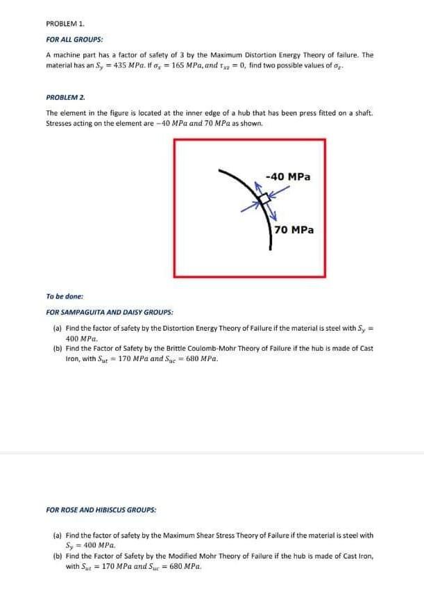 Solved PROBLEM 1. FOR ALL GROUPS: A machine part has a | Chegg.com