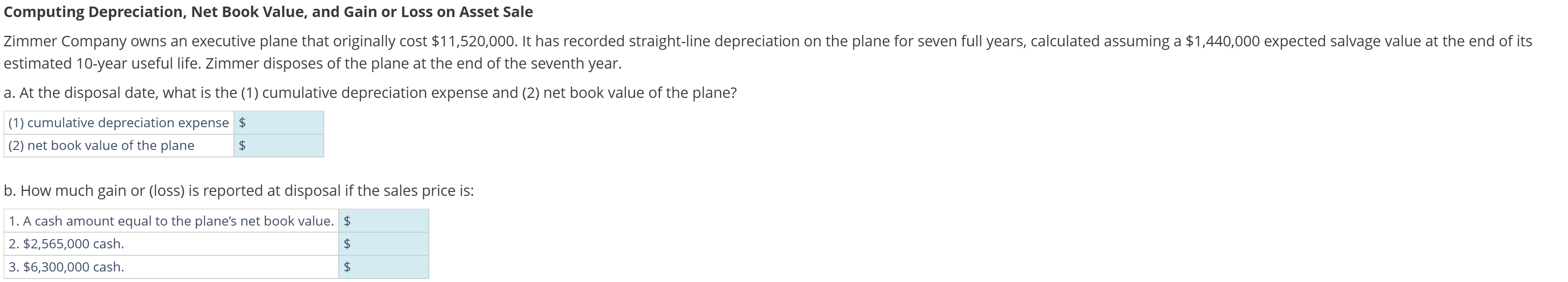 Solved Computing Depreciation, Net Book Value, and Gain or | Chegg.com