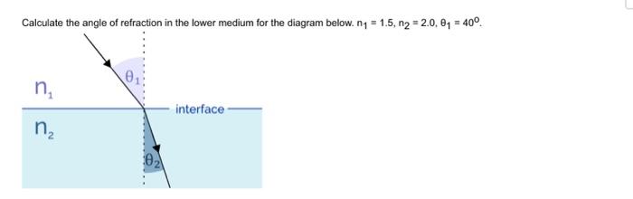 Solved Calculate the angle of refraction in the lower medium | Chegg.com