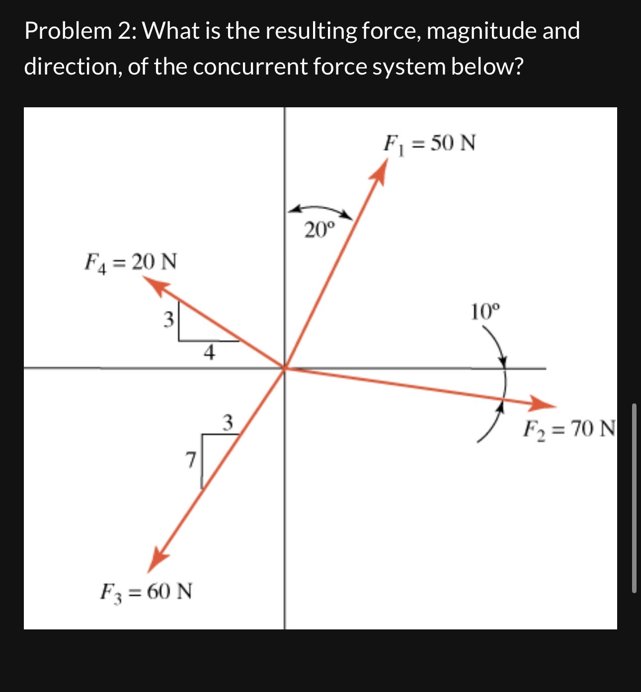 Solved Problem 2: What is the resulting force, magnitude and | Chegg.com