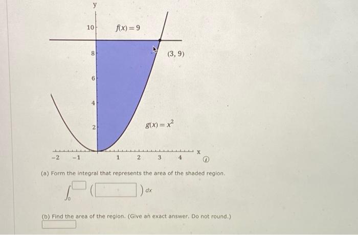 Solved (a) Form the integral that represents the area of the | Chegg.com