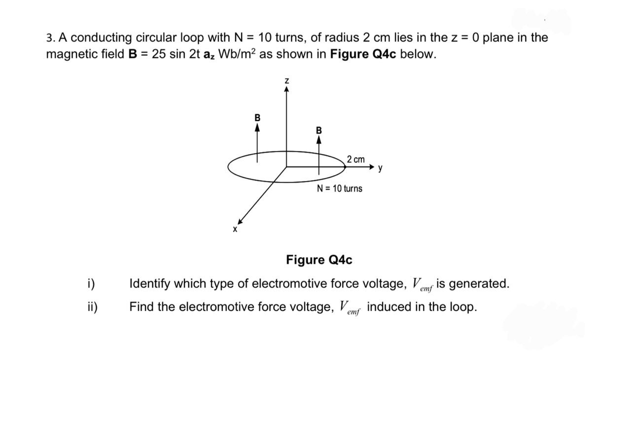 Solved A conducting circular loop with N=10 ﻿turns, of | Chegg.com