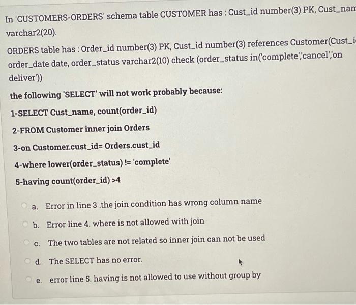 Solved In 'CUSTOMERS-ORDERS' schema table CUSTOMER has: | Chegg.com