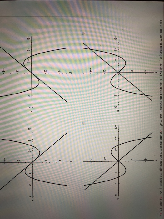 Solved (a) In the viewing rectangle(-3, 3) by (-5,5), graph | Chegg.com
