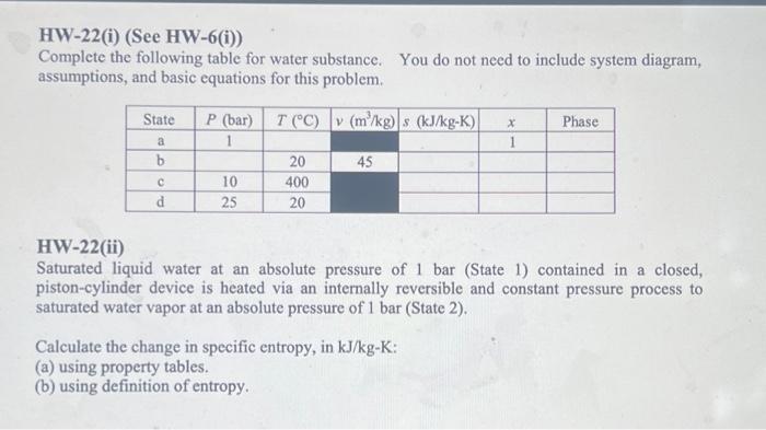 Solved HW-22(i) (See HW-6(i)) Complete the following table | Chegg.com