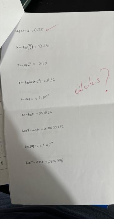 Solved log3,6−x=0.55 N=−log(314)=:0.66 z=−log23=−0⋅90 | Chegg.com