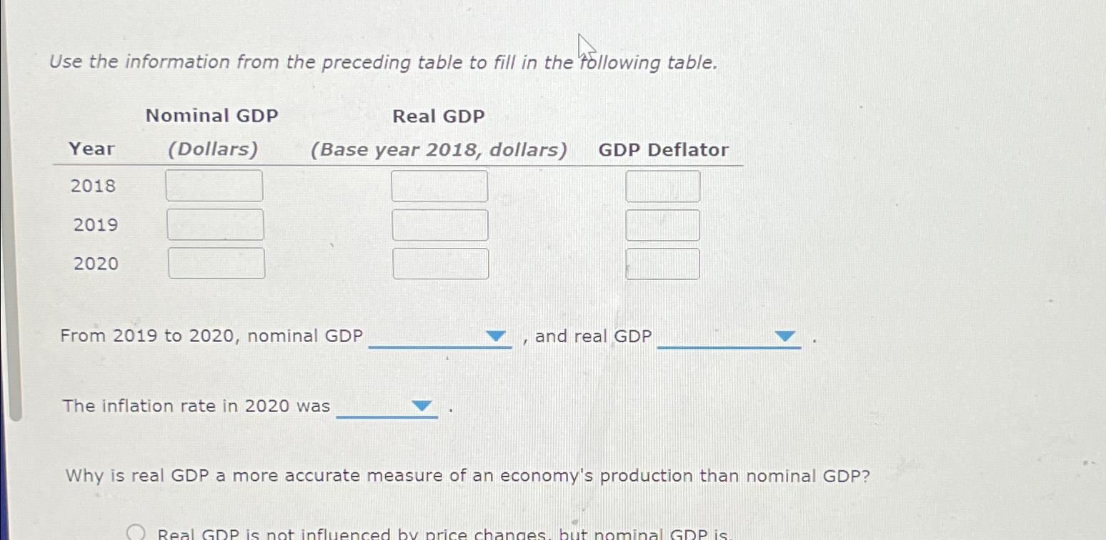 Solved Use the information from the preceding table to fill | Chegg.com