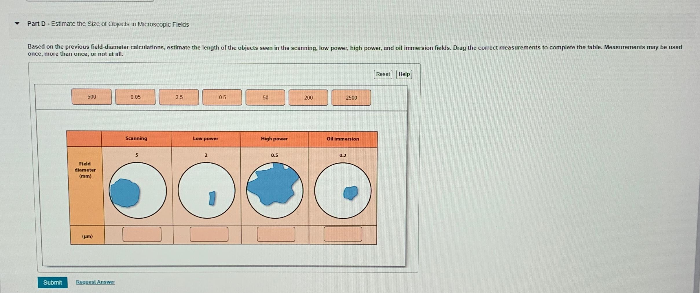 Part D - ﻿Estimate the Size of Objects in Microscopic | Chegg.com