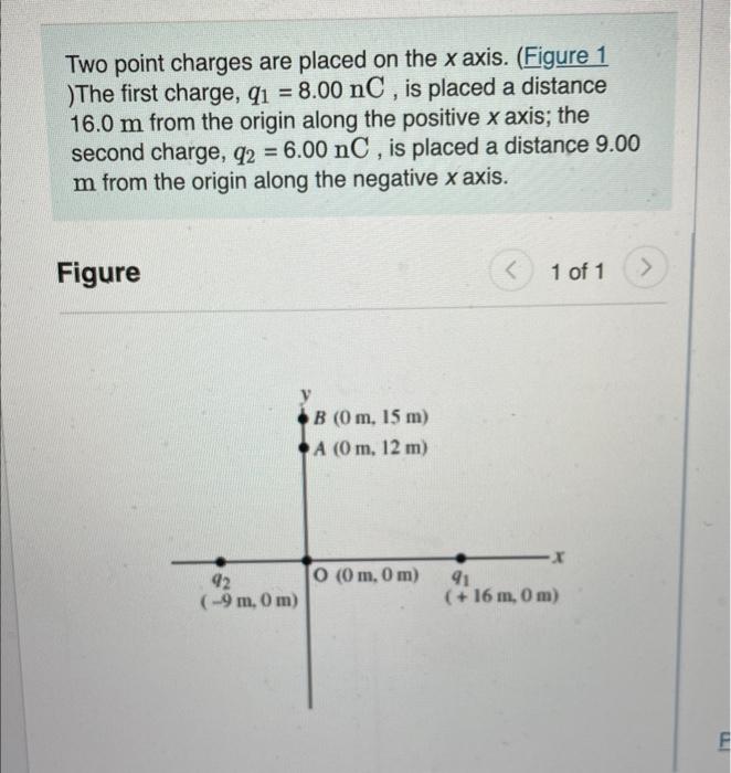 Solved Two point charges are placed on the x axis. (Figure 1 | Chegg.com