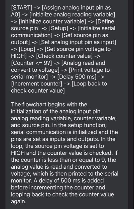 Solved [START] → [Assign analog input pin as AO] → | Chegg.com
