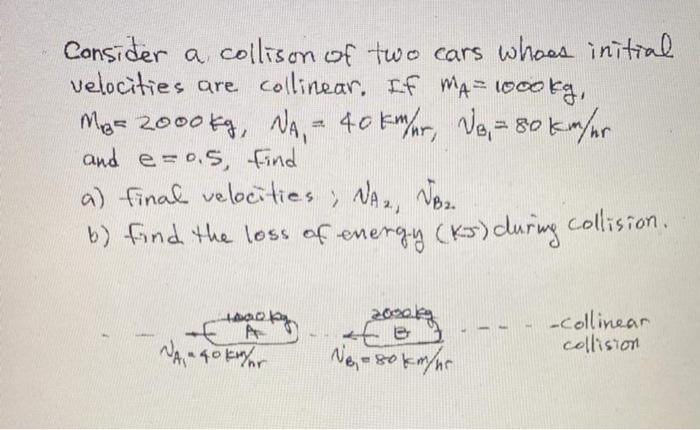 Solved Consider a collison of two cars whoes initial | Chegg.com