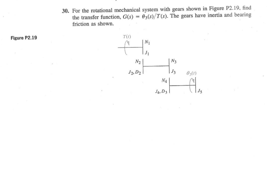 Solved 0. For the rotational mechanical system with gears | Chegg.com