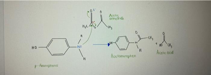 Solved A synthesis of acetaminophen was done.There is a H | Chegg.com