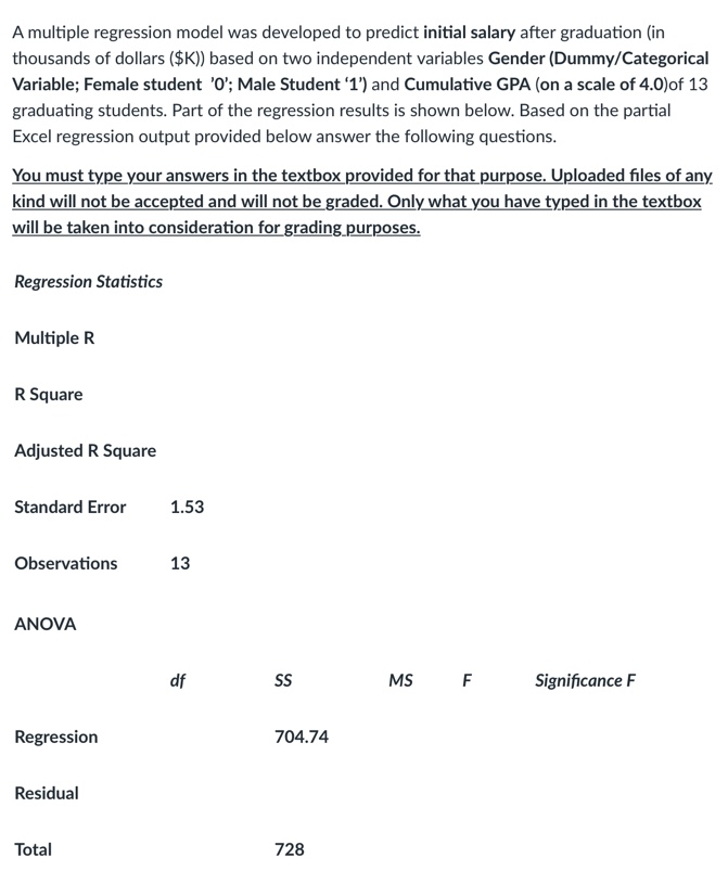 Solved A multiple regression model was developed to predict | Chegg.com
