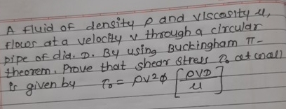 Solved A fluid of density p ﻿and viscosity μ, ﻿flows at a | Chegg.com