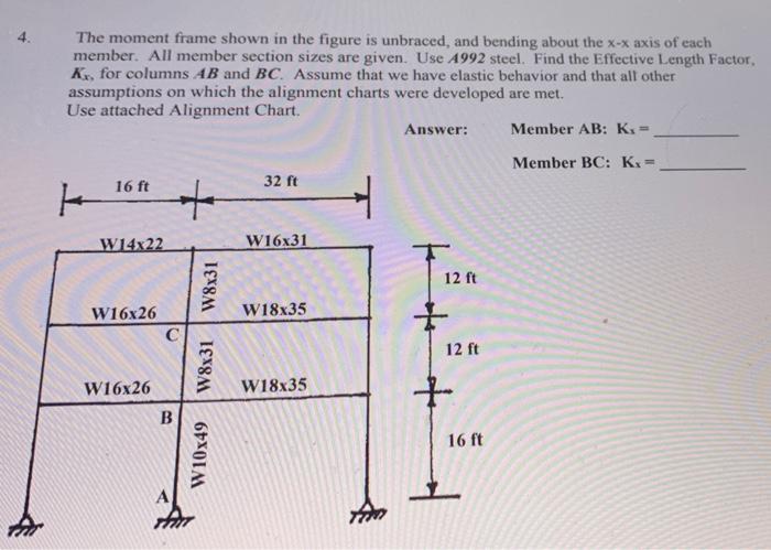 Solved The moment frame shown in the figure is unbraced, and | Chegg.com