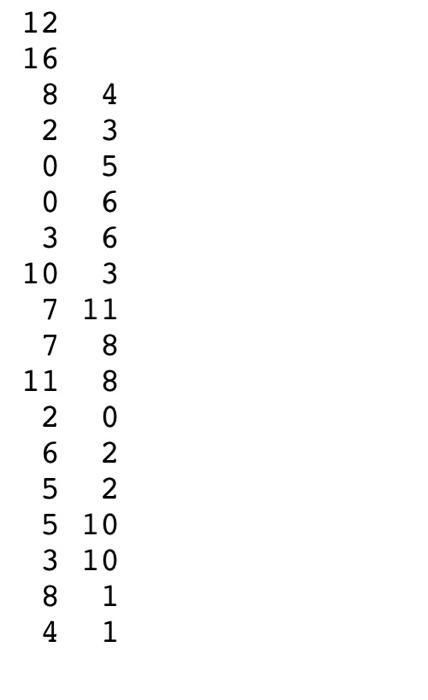 Solved create the adjacency lists diagram built by Digraph’s | Chegg.com