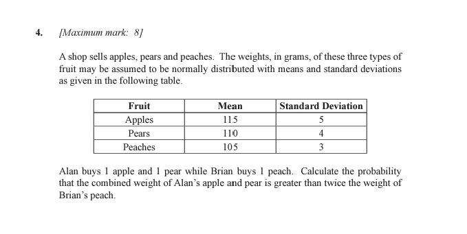 Solved [Maximum mark: 8]A shop sells apples, pears and | Chegg.com
