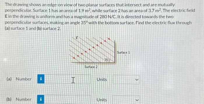 Solved The drawing shows an edge-on view of two planar | Chegg.com