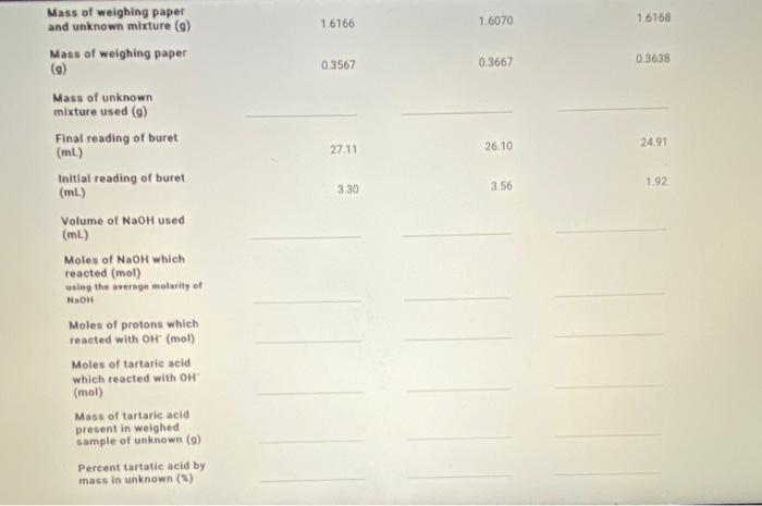 Solved Report Submission - Unknown Titration Yes 2 (0.5pts) | Chegg.com