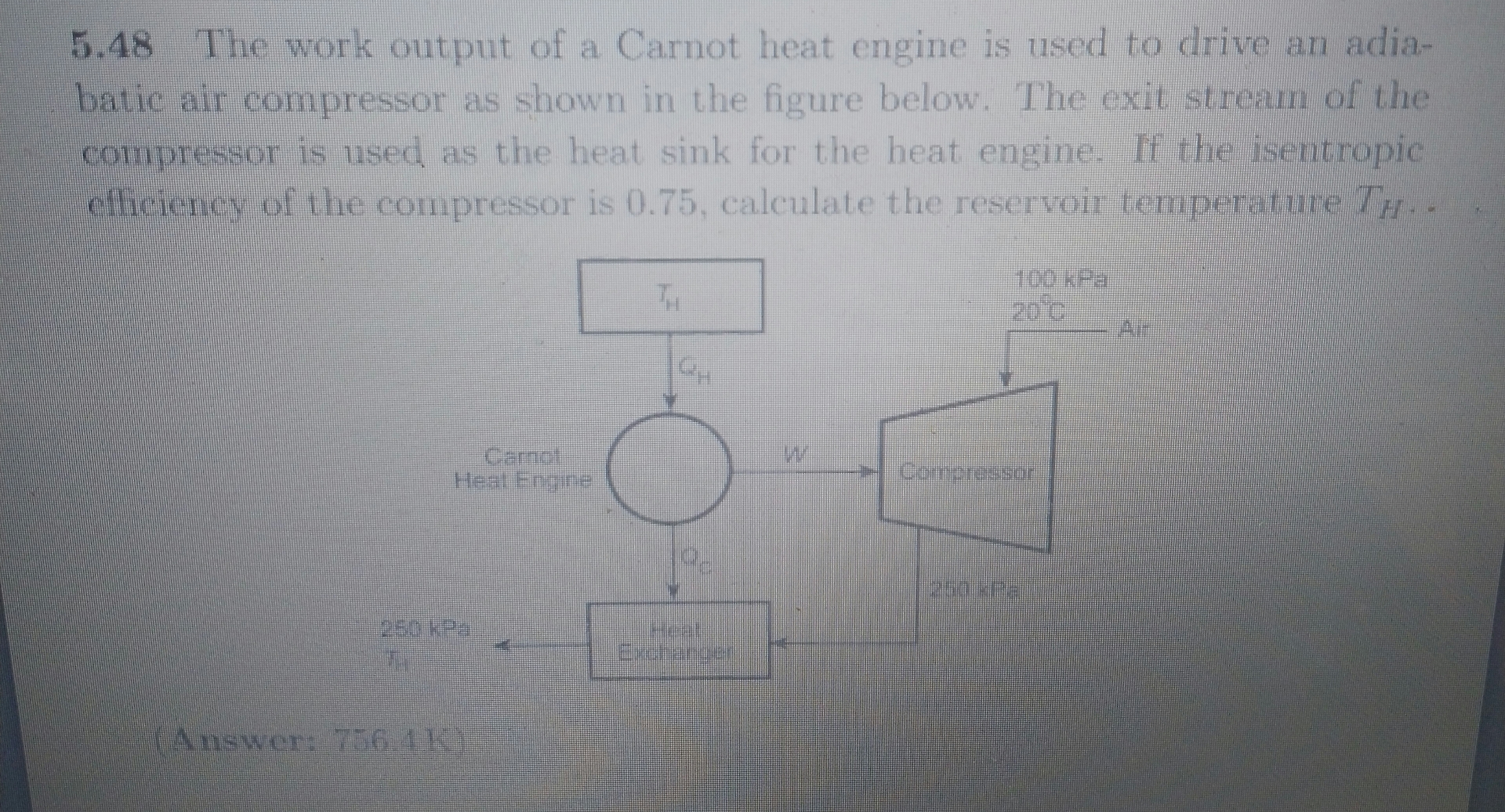 Solved 5.48 ﻿The work output of a Carnot heat engine is used | Chegg.com