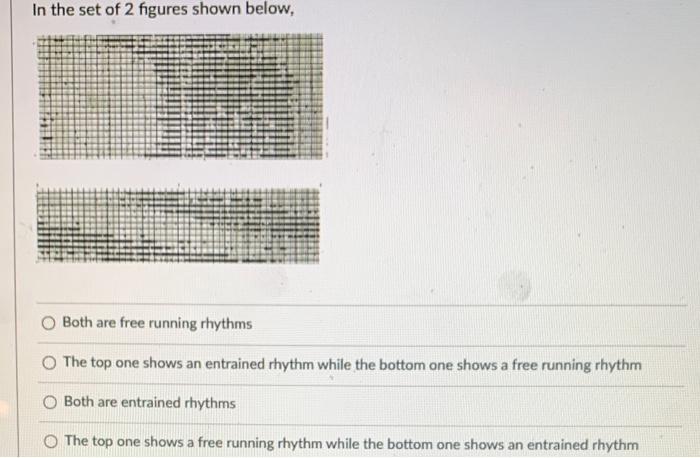 Solved In the set of 2 figures shown below, Both are free | Chegg.com