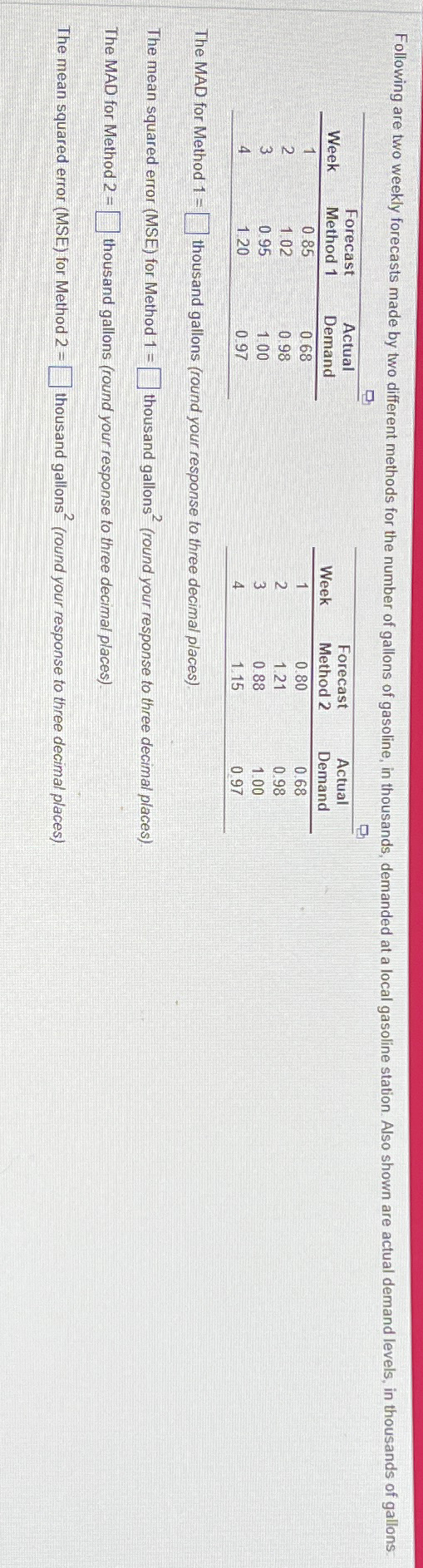 Solved \table[[Week,\table[[Forecast],[Method | Chegg.com