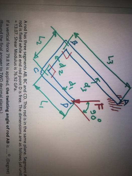 Solved L3 IF ke 22 9 N A rod has three segments AB, BC and | Chegg.com