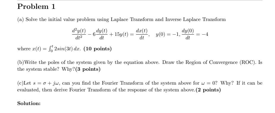 Solved (a) Solve the initial value problem using Laplace | Chegg.com
