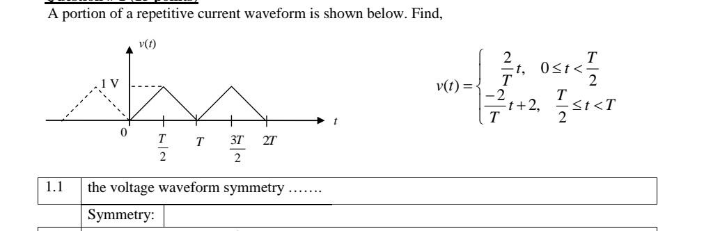 Solved A portion of a repetitive current waveform is shown | Chegg.com