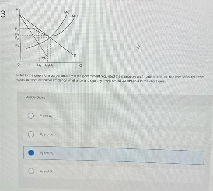 Solved Refer to the graph for a pure monopoly if the | Chegg.com