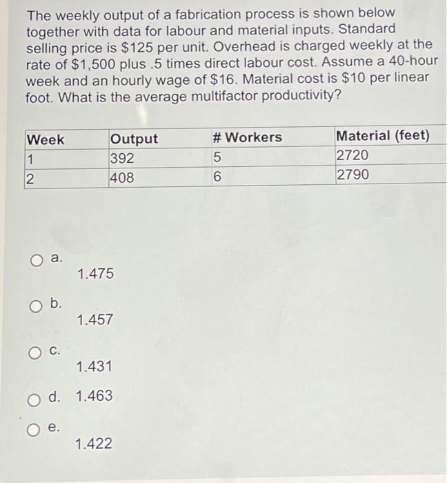 Solved The weekly output of a fabrication process is shown | Chegg.com